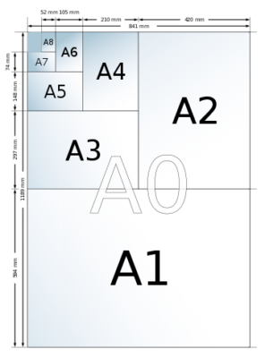 DIN formats (paper formats) - book net book scanners